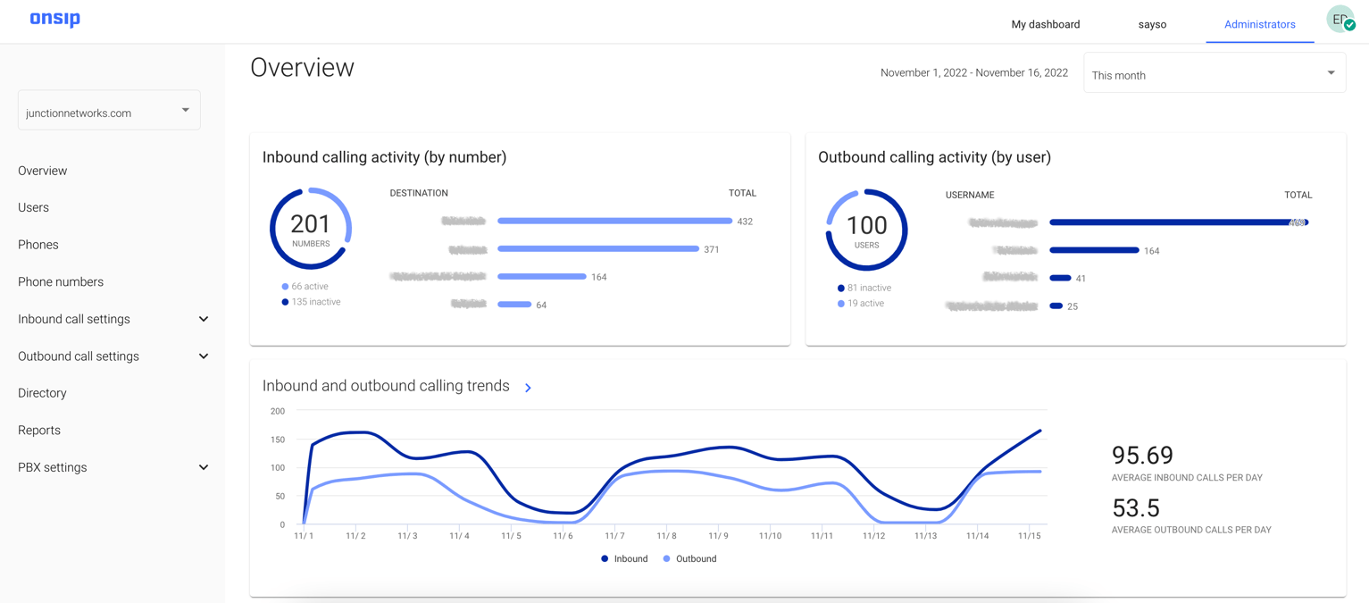 How to Set Up a VoIP Phone System for the Home Office